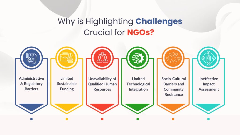 Practical Solutions to Imperative Challenges Faced by NGOs in India